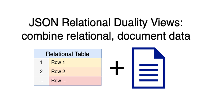 Transform Your Spring Boot Application with Oracle JSON Relational Duality Views | by Anders ...