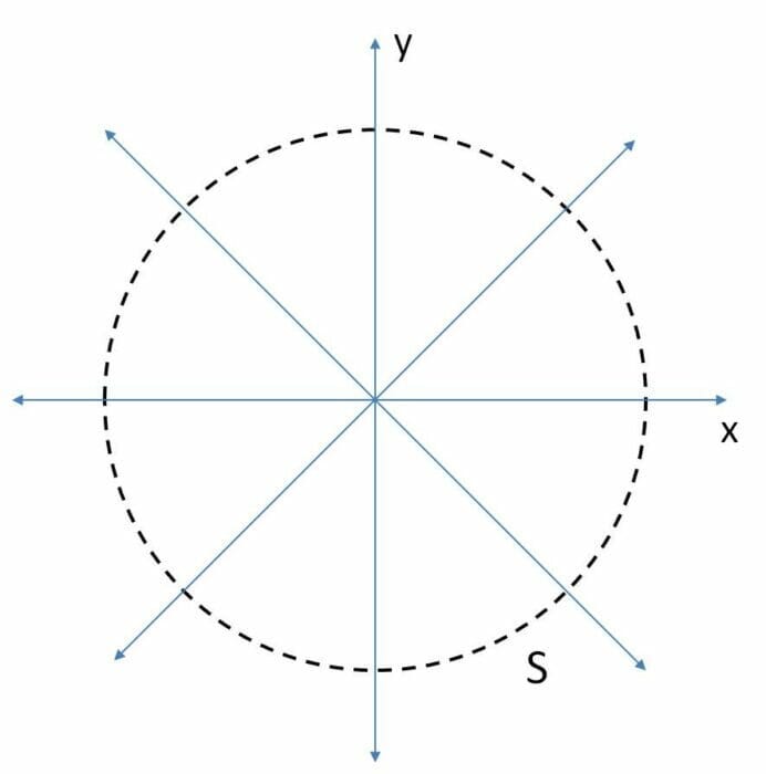 Mastering 3D Print Z Axis: Tips & Tricks | by 3Ddeal.com | Medium