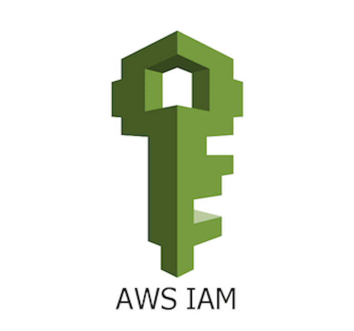 AWS IAM 101. AWS define un modelo de responsabilidad… | by Neider Tapia ...