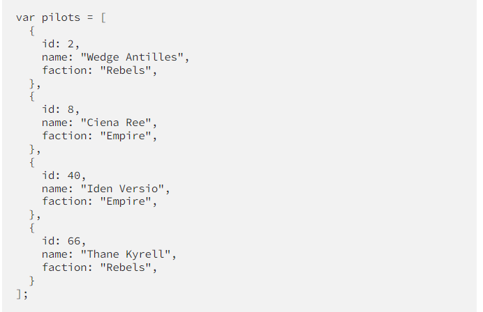 Learning to code with map filter and reduce | by Philipmo | Medium