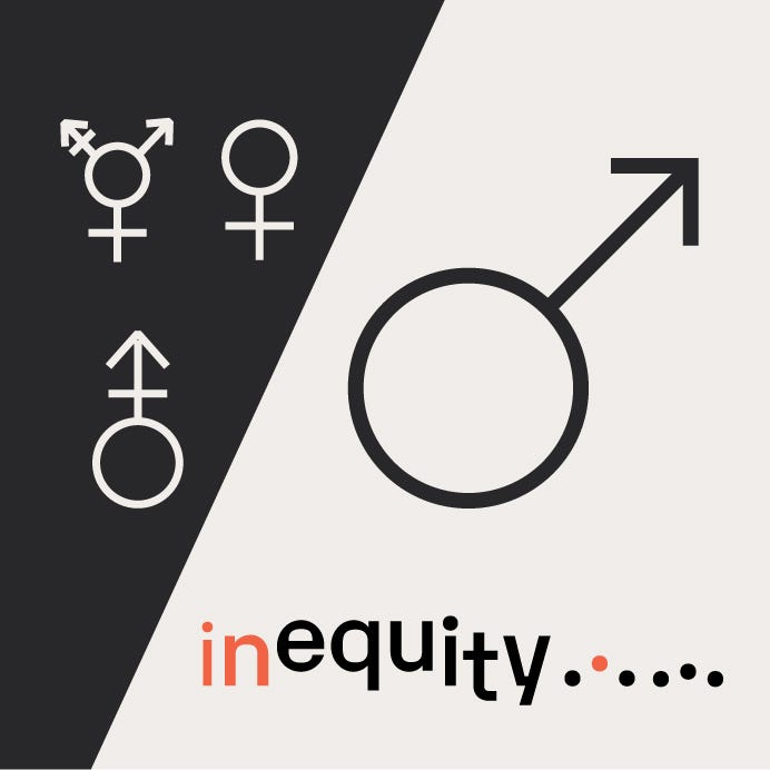 Establishing Equitable Management Practices | by Dennis Kardys | Mar ...