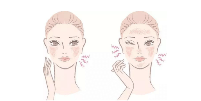 The key to skincare lies in perseverance | by Zhang | Aug, 2024 | Medium