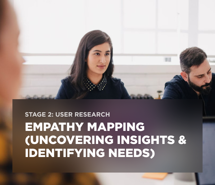 Empathy mapping (uncovering insights & identifying needs) | OTAKOYI