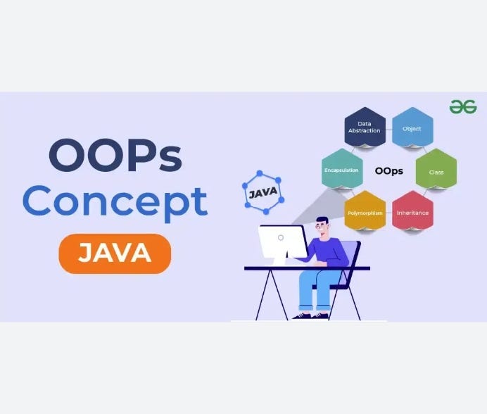 OOP IN JAVA | by Risa amelia | May, 2024 | Medium
