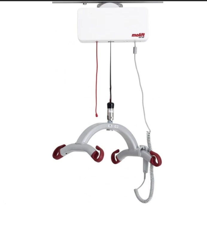 What Does Sda Stand For | Lift-ability.com.au - LiftAbility - Medium