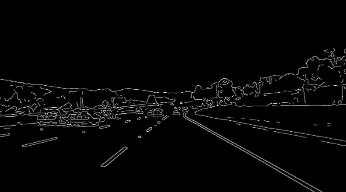Lane Detection: My First Project of Udacity’s Self-Driving Car ...