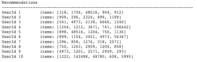 Implementing a Collaborative Filtering Recommendation System using ...