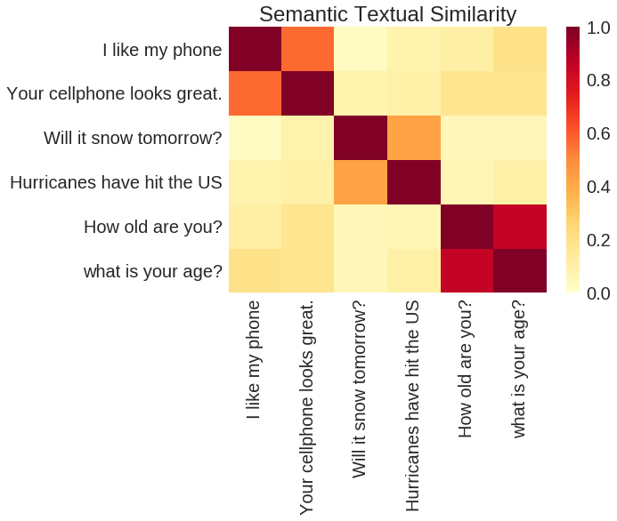 Deduplication Deduplication. Deduplication of text is an application ...