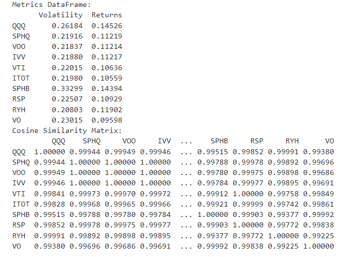 Examples Statsmodels