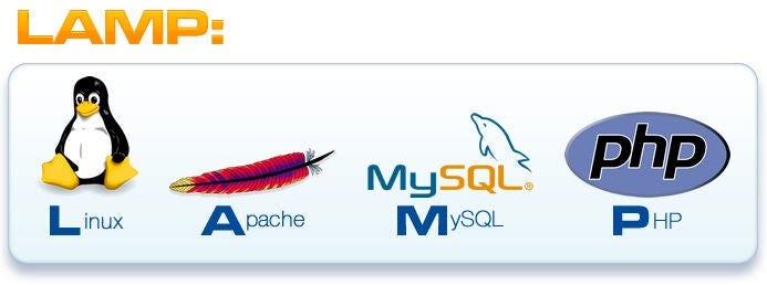 What is a LAMP Stack?. The LAMP stack is the foundation for… | by ...