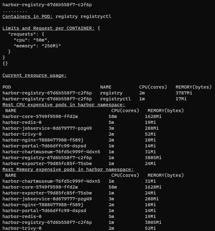 Kubernetes capacity management. Pinpoint cluster misconfigurations in ...