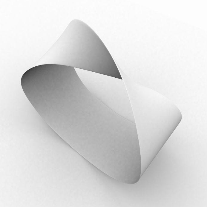 Möbius Strip. a poem | by Sean Thorpe | Medium