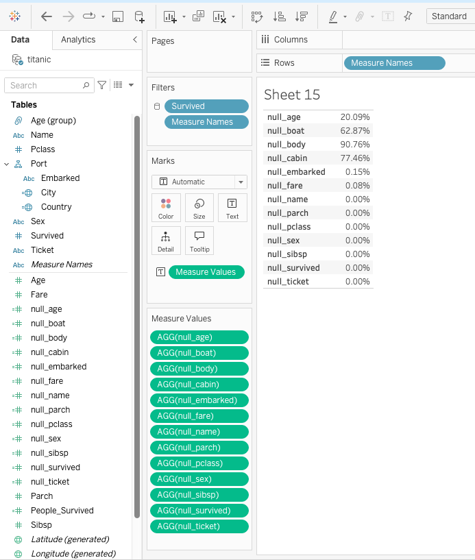 [Tableau Public] Taming the Null Value Beast | by LVAD | Medium