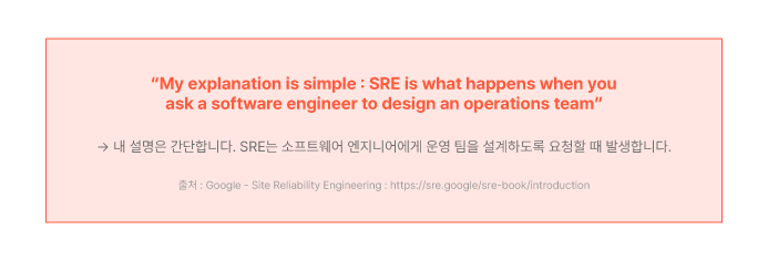 #22. SRE (Site Reliability Engineering) | by Twolinecode | twolinecode | Medium