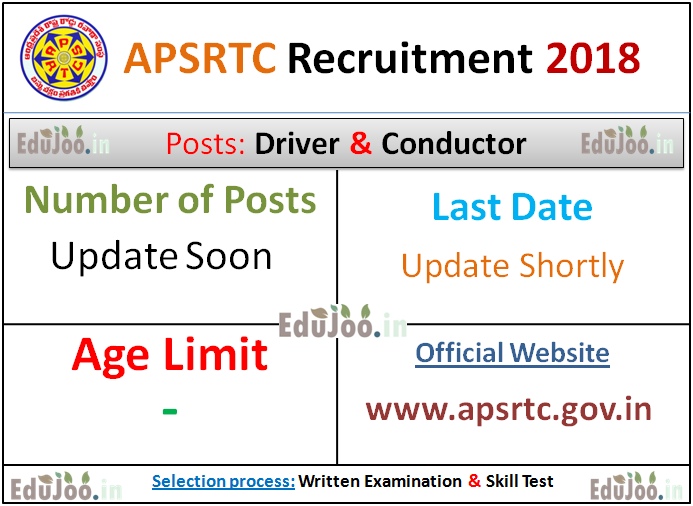 APSRTC Recruitment 2018 Driver & Conductor Jobs Apply Online at apsrtc ...