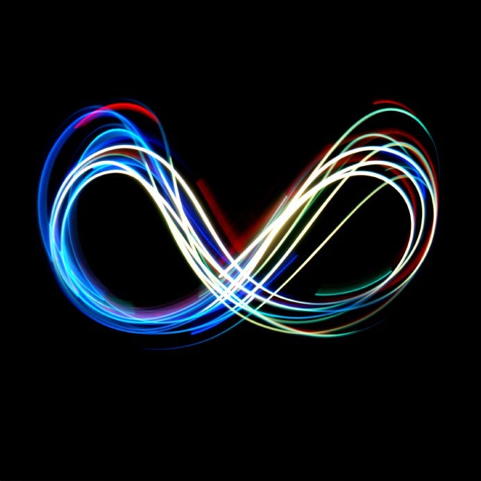 Alternative Theories of Existence: An ‘Infinite Loop’ of Creations | by ...