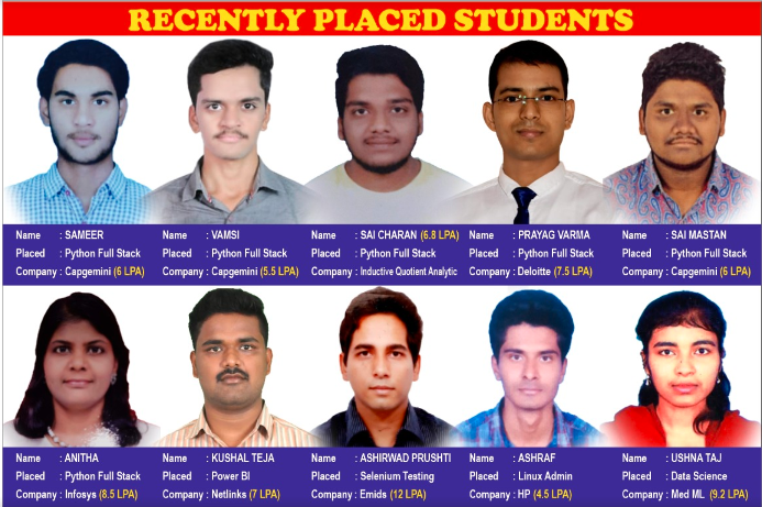 Ascent Software Training Institute: Mastering the Digital Sphere with ...