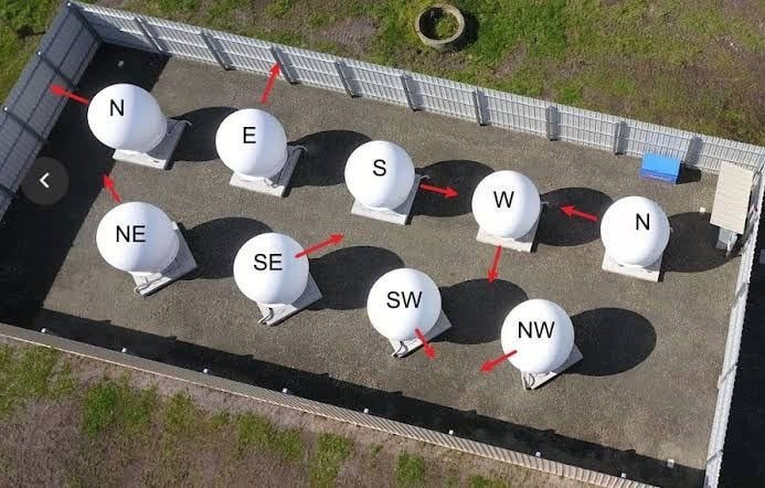 How SpaceX is changing human lives: It’s Rocket Science | by Hasan Ali ...