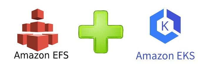 How To Use EBS and EFS in AWS EKS — Part 2 (EFS) | by Uğur Akgül ...