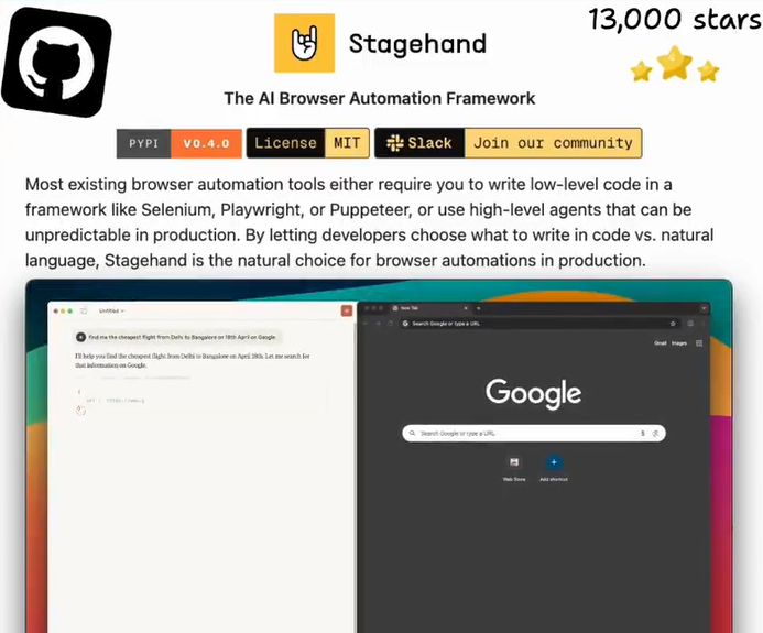Stagehand: A Game-Changer for Browser Automation | by Algo Insights | Coding Nexus | Medium