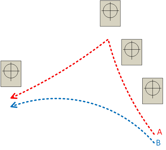 Blog | Level Design Compare: FPS vs TPS Games