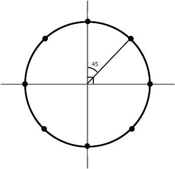 How To Draw Circle Drawable In Android