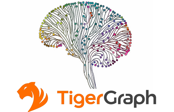 Implementing a Semantic Knowledge Graph Using TigerGraph | by Isira ...