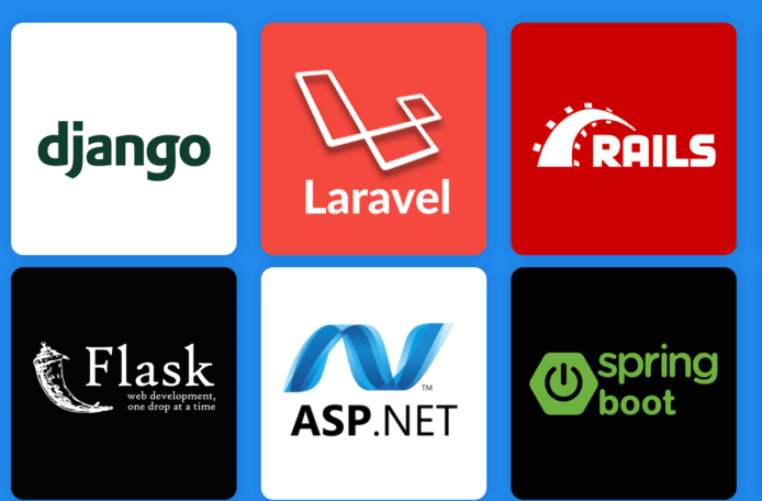 The most popular back-end frameworks | by میثم سهرابی | Medium