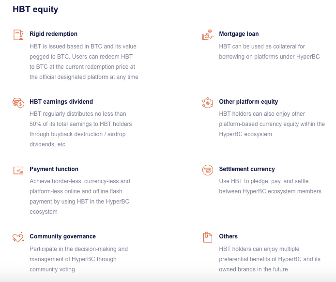 Integrating Ecological Resources, HyperBC Issues Eco Token :HBT | by ...