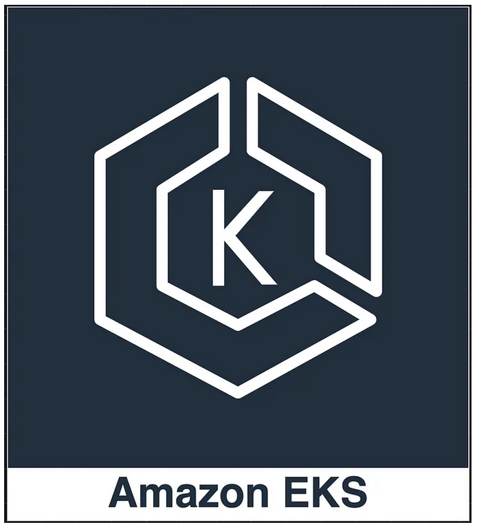 Leveraging Aws Network Load Balancer With Nginx Ingress Controller Part 7 By Ekant Mate Aws