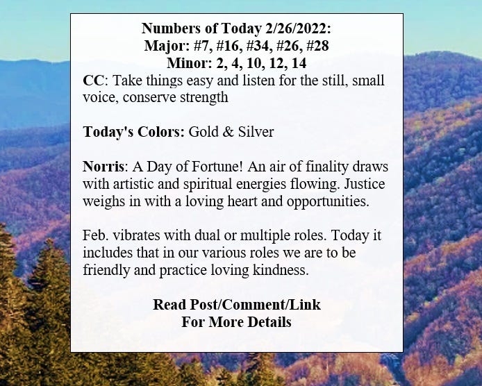 Numerology: 2/26/22. Numbers of Today 2/26/2022: Major… | by Debra J ...