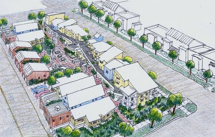 Co-Housing Solusi Hunian Milenial? | by Bobby Kaisar Hardi | Medium