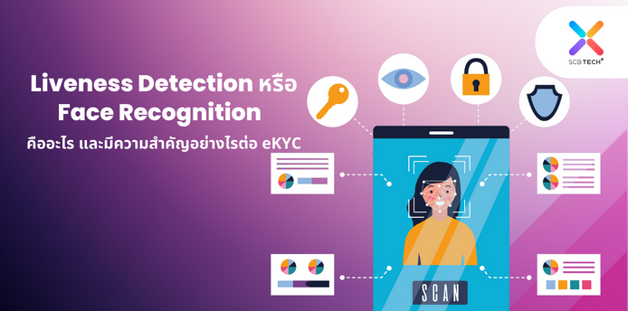 Liveness Detection หรือ Face Recognition คืออะไร และมีความสำคัญอย่างไรต่อ eKYC | by Prempavi ...