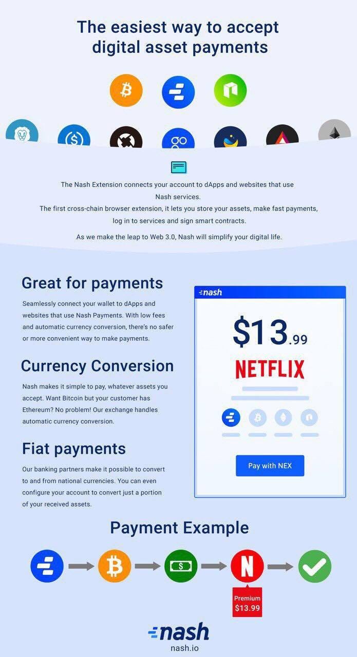 Nash will go to the moon in Q2/2019!!!! | by nash_marketing1 | Medium