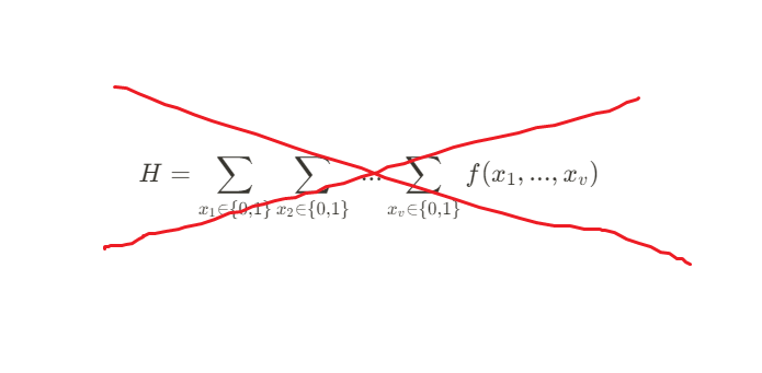 Sumcheck protocol for IQ