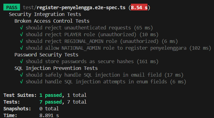 Securing NestJS Apps: Implementing Key OWASP Protections | by Febrian Dwi Kimhan | Medium