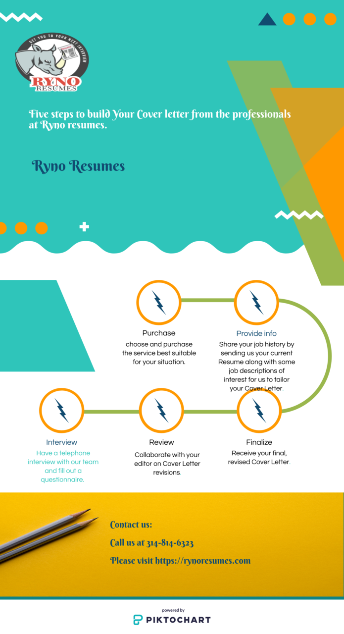 Steps to build a Cover letter | by Jack Hughman | Medium