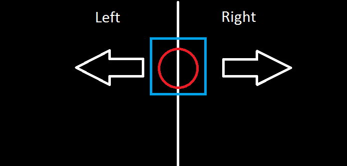 CSS3 Animation Preloading Screen ft. jQuery | by Kaylie Poitras | Medium