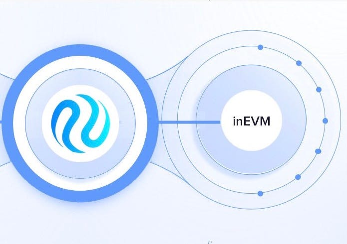 INJECTIVE CHAIN: Environment for Layer-2 EVM Execution | by Precious Imeh | Medium