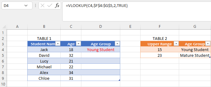 5 must know Excel functions and why you should learn them | by Sid ...