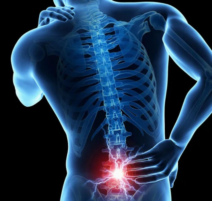 Relieve Coccyx Pain Naturally:Effective Stretches and Exercises | Medium