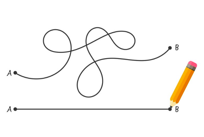 Simple is hard; complicated is easy | by Pruthvi Kumar | Medium