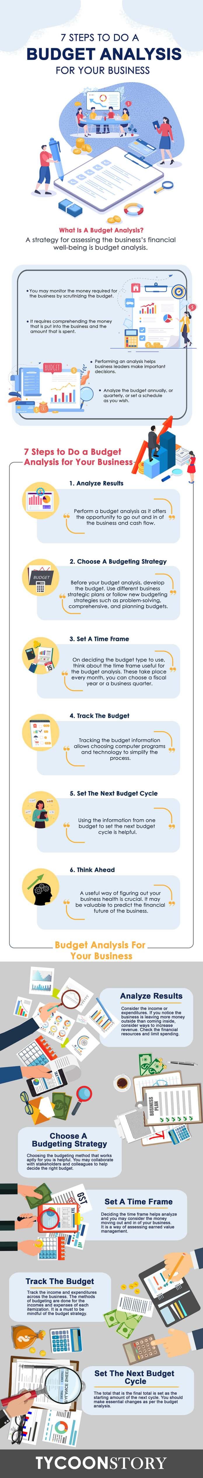 7-steps-to-do-a-budget-analysis-for-your-business-bhavanaharitha-medium