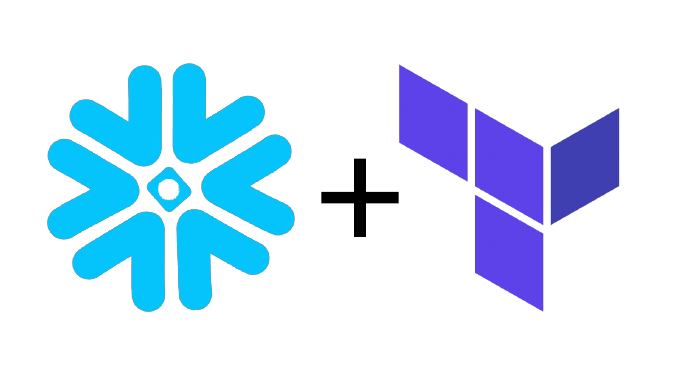 Terraforming Snowflake. Managing Snowflake objects with… | by Adam ...