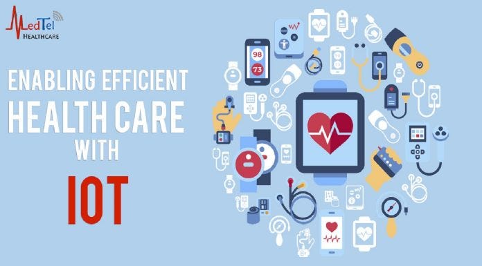 Connected health devices for the connected world with IoT | MedTel ...