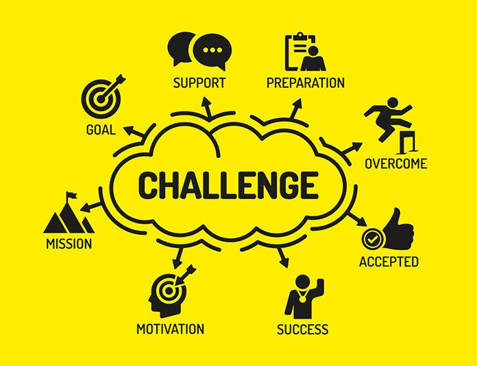 Bootcamp challenges and how I have adapted in the last few weeks | by ...