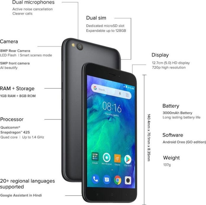 Redmi Go available in India at a Price of Rs 4,499 see the ...