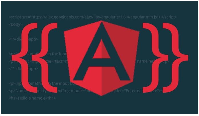 Key elements of Angular JS Development Every Developer should know | by ...