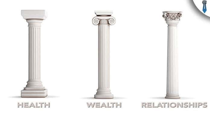 Three Important Pillars of Life.. (Image source: www.projectbebest.com ...