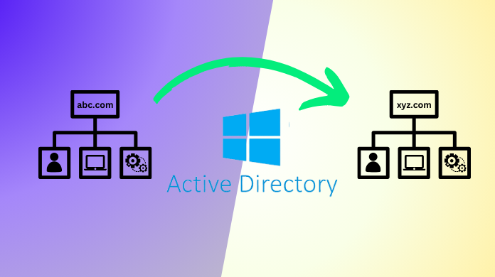 Questions to Ask Before A Cross Forest Active Directory Migration | by Siddharth Sharma | Medium